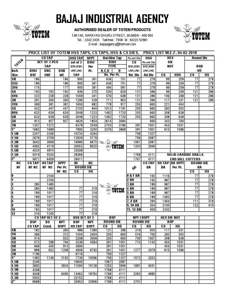 Totem Price List | PDF | Mechanical Engineering | Cutting Tools