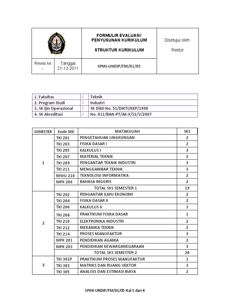 Silabus TI UNDIP | PDF