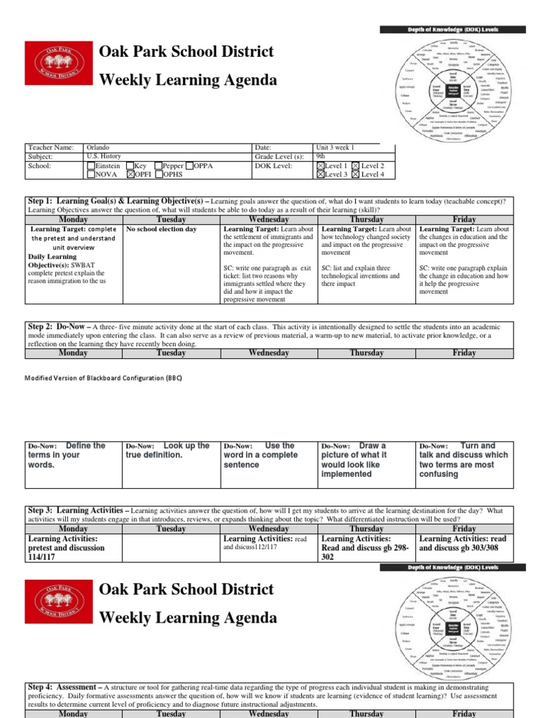 Unit 3 Week 1 | Download Free PDF | Educational Assessment | Learning
