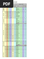 Free Pump Design Spreadsheet | PDF | Pump | Spreadsheet