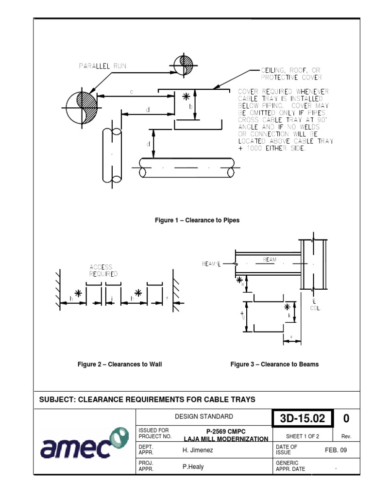 Figure 1 - Clearance To Pipes: Subject: Clearance Requirements For ...
