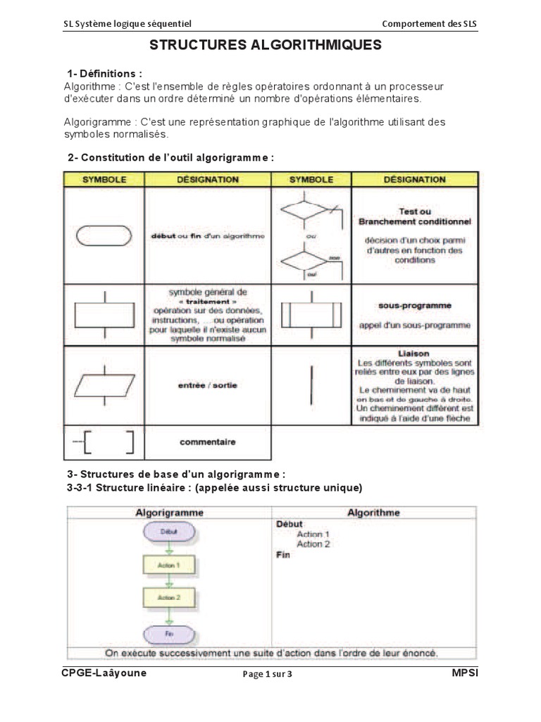 Structures Algorithmiques | PDF