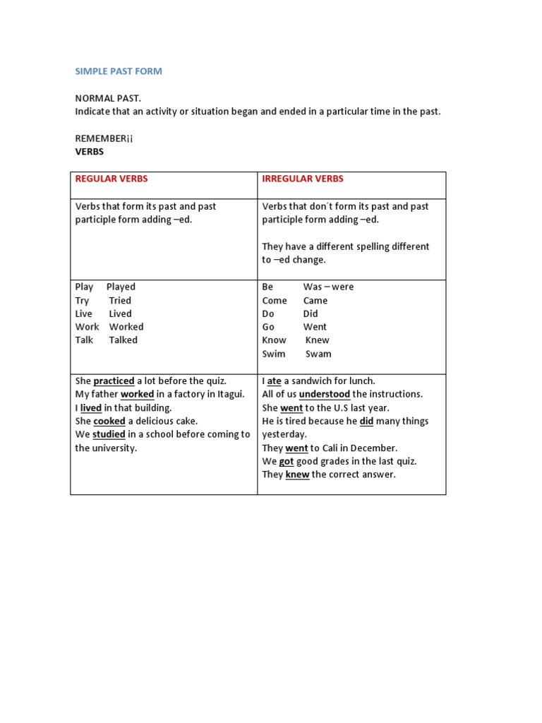 Simple Past Tense Guide | PDF | Question | Grammatical Tense