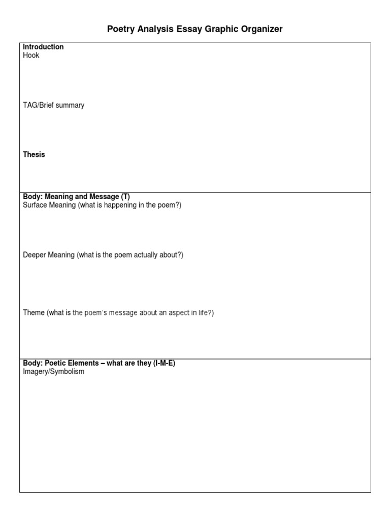 Poetry Analysis Essay Graphic Organizer | PDF | Language Arts ...