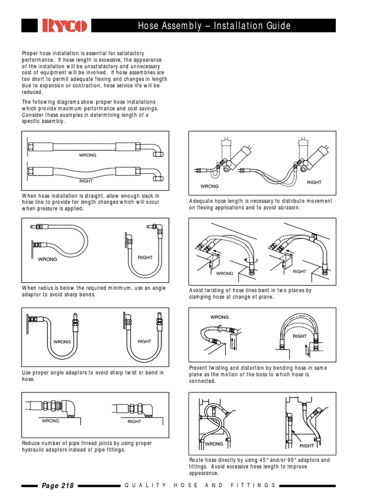 pipe-thread-types-and-designations-pdf-mechanical-engineering