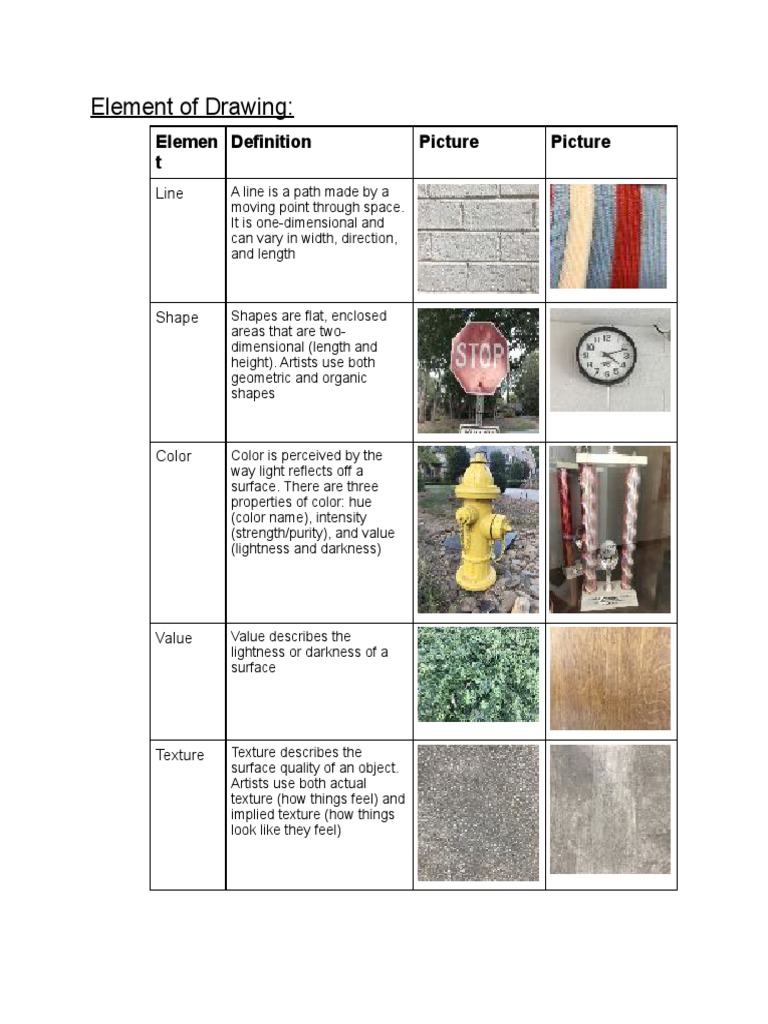 Element of Drawing 1 | PDF