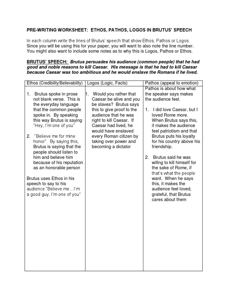 Julius Caesar Brutus Speech