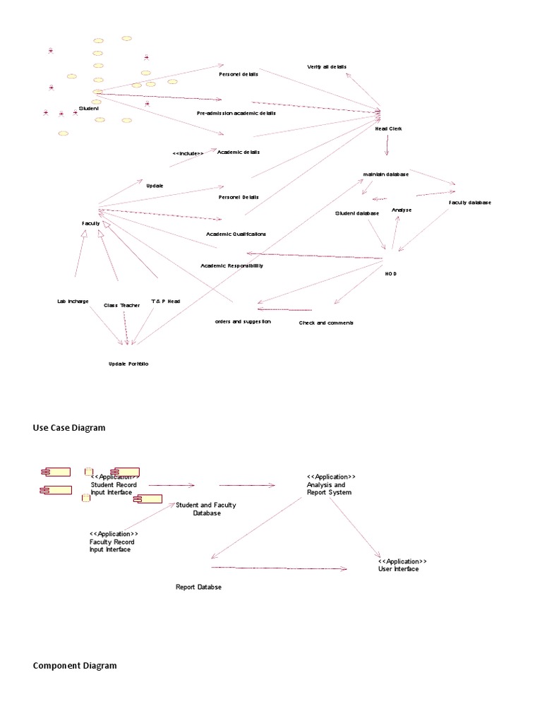 Student Information System UML | PDF | Databases | Data Management