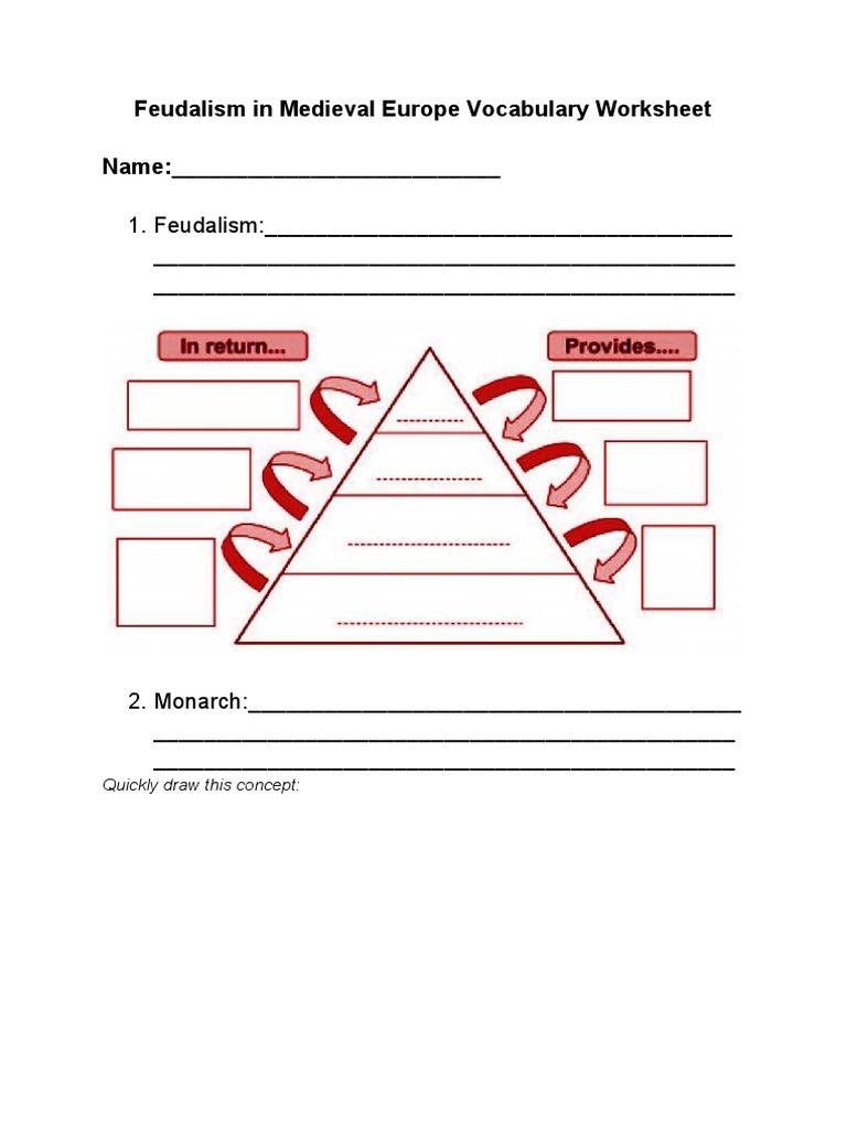 K e Medieval Feudalism Worksheet | PDF | Travel