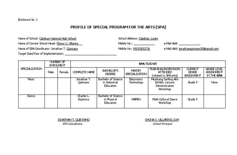 Special Program For The Arts | PDF | Change | Science And Technology