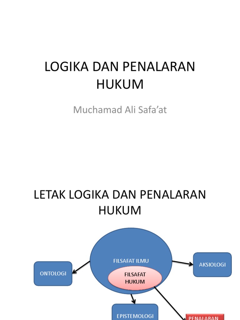 Logika dan Penalaran Hukum | PDF