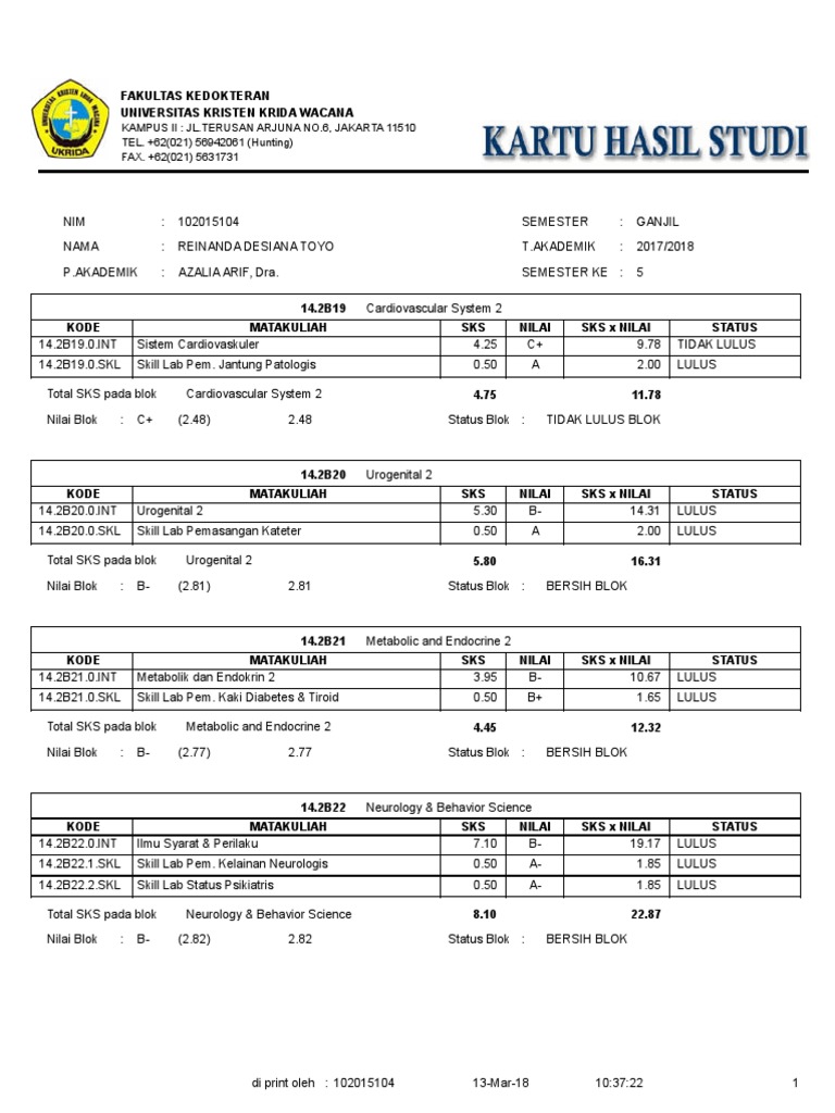 Maria Monika Muda CGK BXQHGW Ene Flight - Originating | PDF