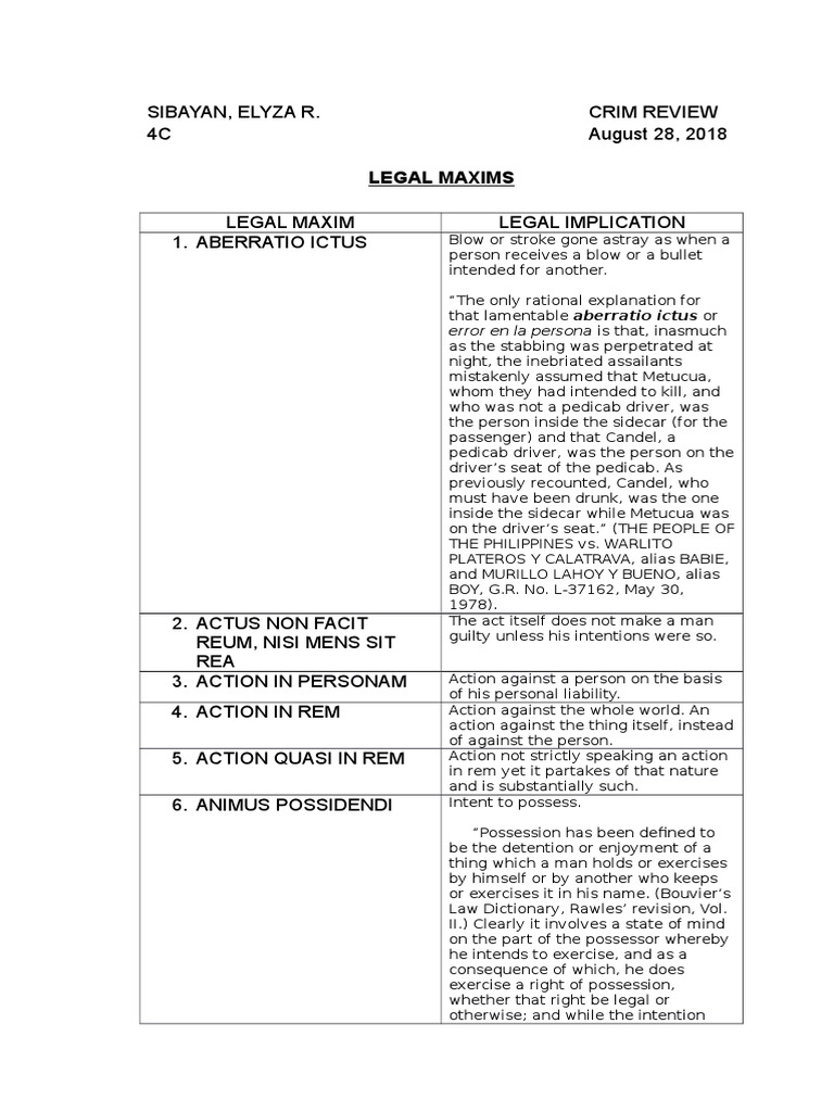 Legal Maxim | PDF | Possession (Law) | Common Law