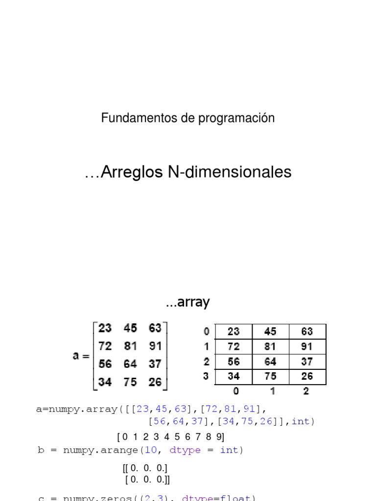 12 Arreglos | PDF | Matrix (Mathematics) | Array Data Structure