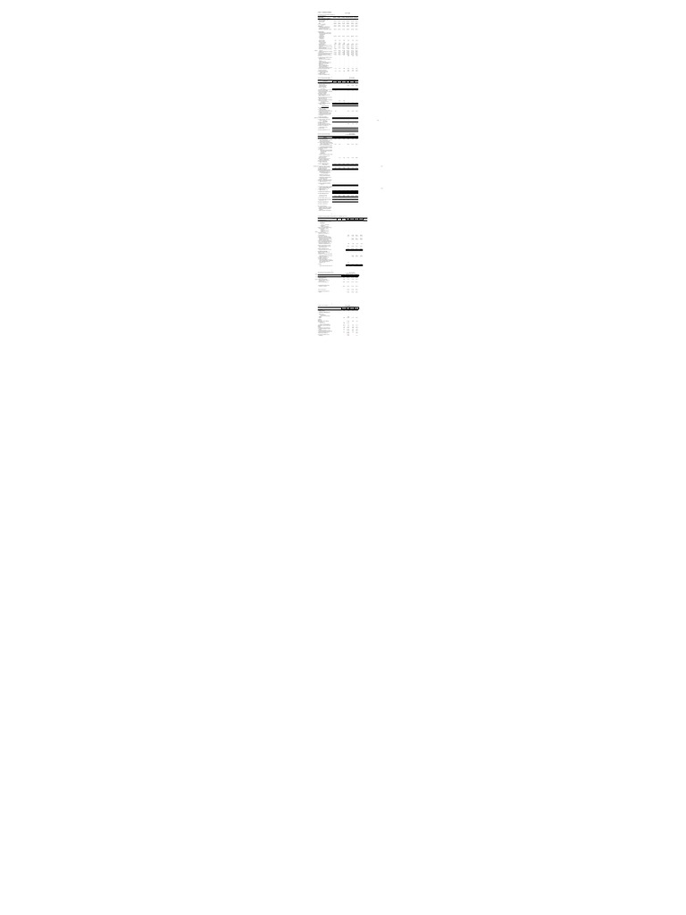 Cma Data Format | PDF | Expense | Balance Sheet