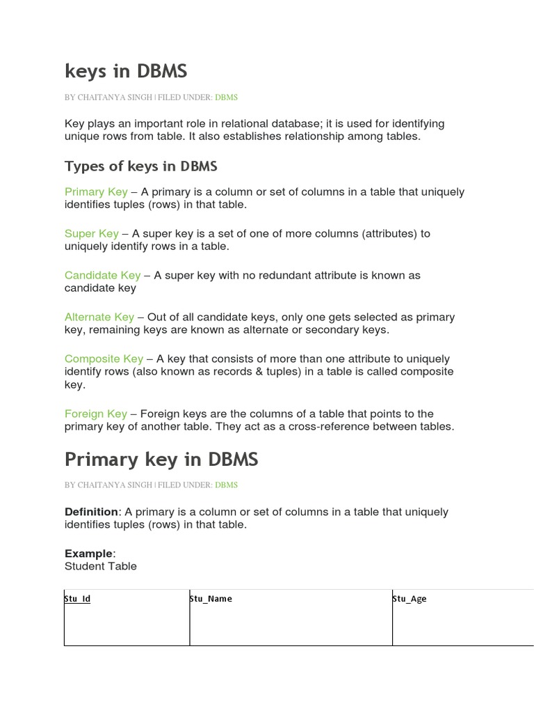 Keys in DBMS | PDF | Table (Database) | Software Design