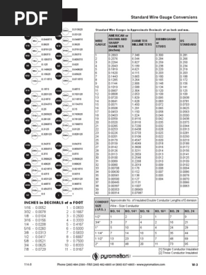 Wire Gauge Chart 6 Free Templates In Pdf Word Excel