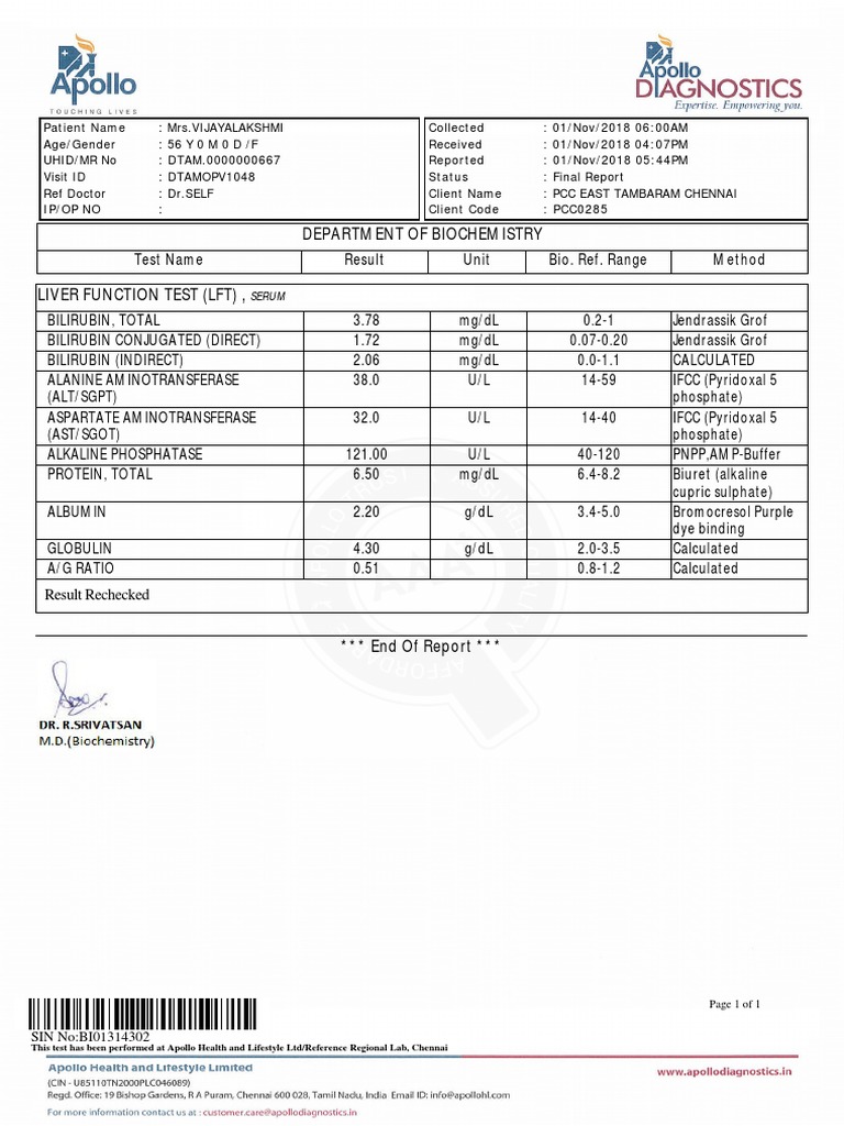 Liver Function Test Report Summary | PDF | Alanine Transaminase ...