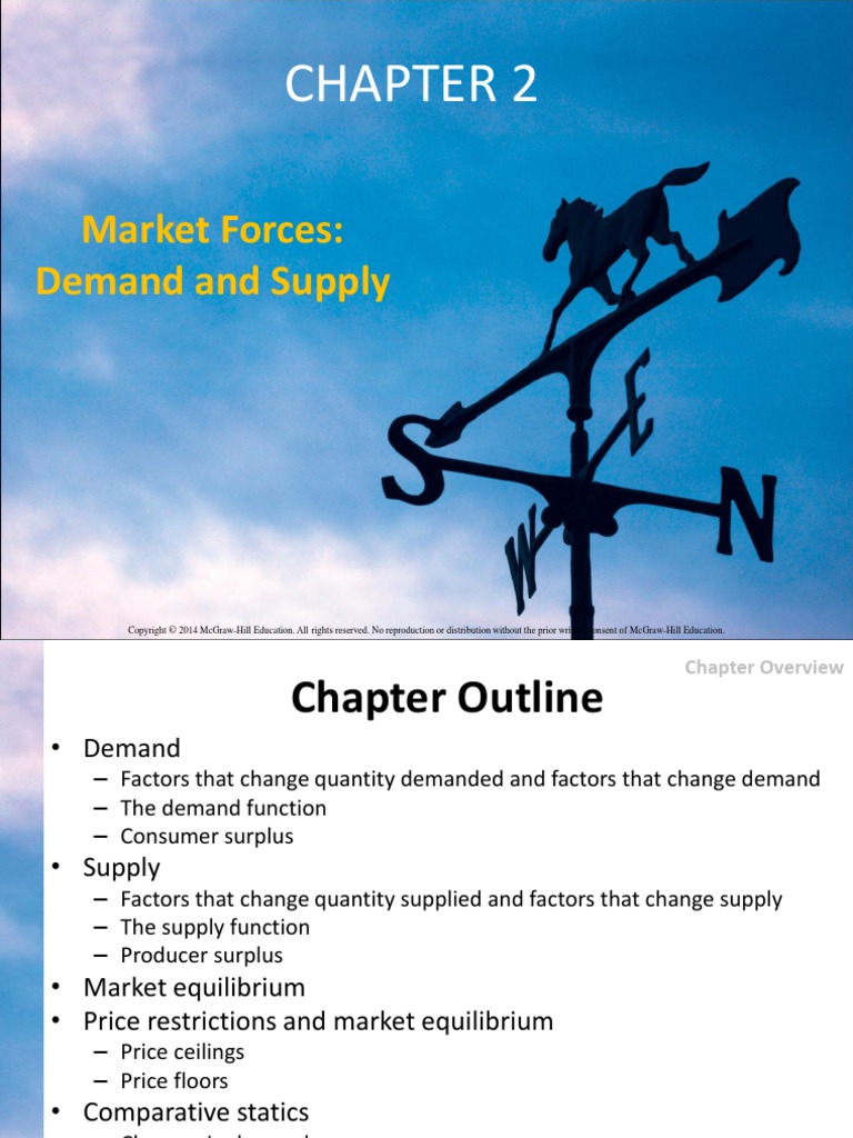 Demand Analysis | PDF | Supply (Economics) | Economic Equilibrium