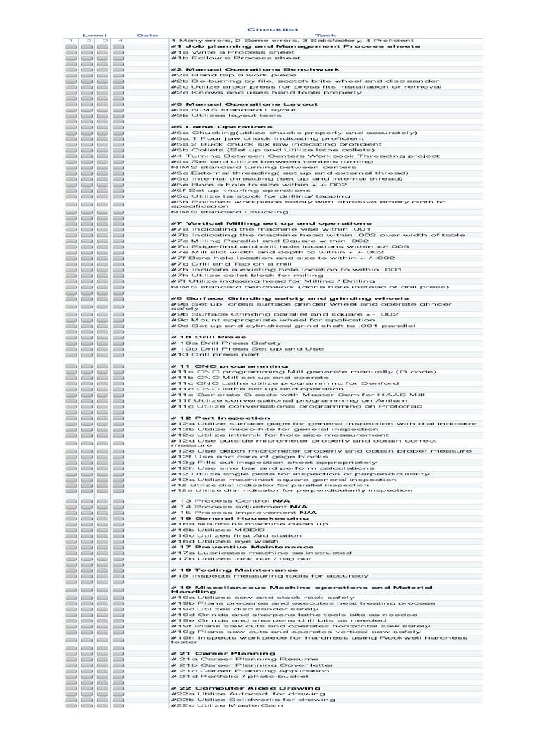 Lathe Operations and Maintenance Checklist | PDF | Numerical Control ...