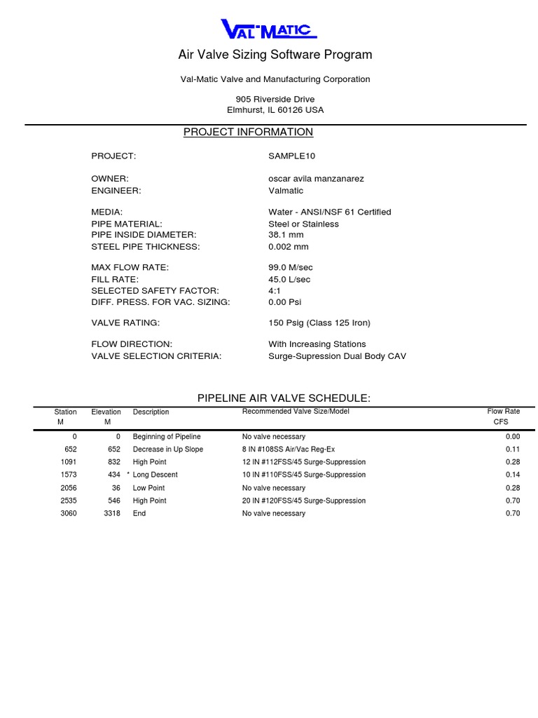 Air Valve Sizing Software Program: Project Information | Download Free ...