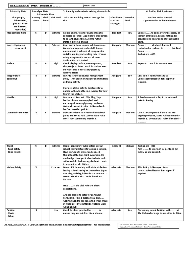 Risk Assessment | PDF | First Aid | Risk