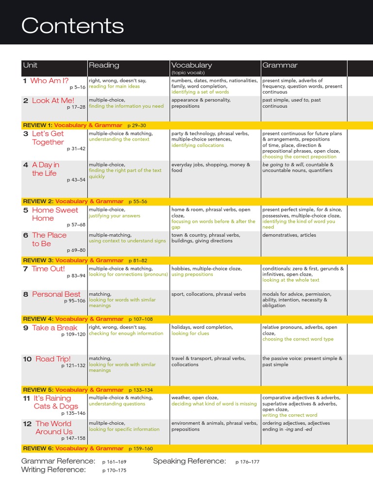 English Vocabulary and Grammar Guide | PDF | Question | Phrase