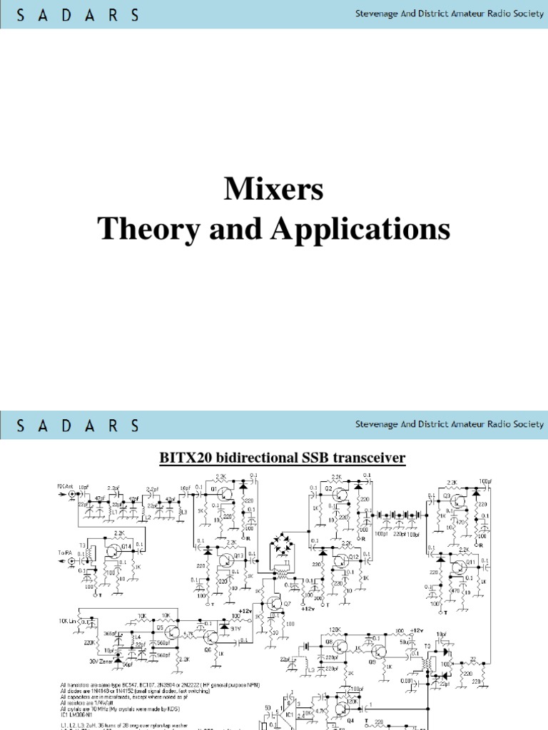 Mixers Final | PDF | Phase (Waves) | Sine Wave