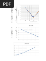 ISO Metric Screw Thread Chart PDF | PDF