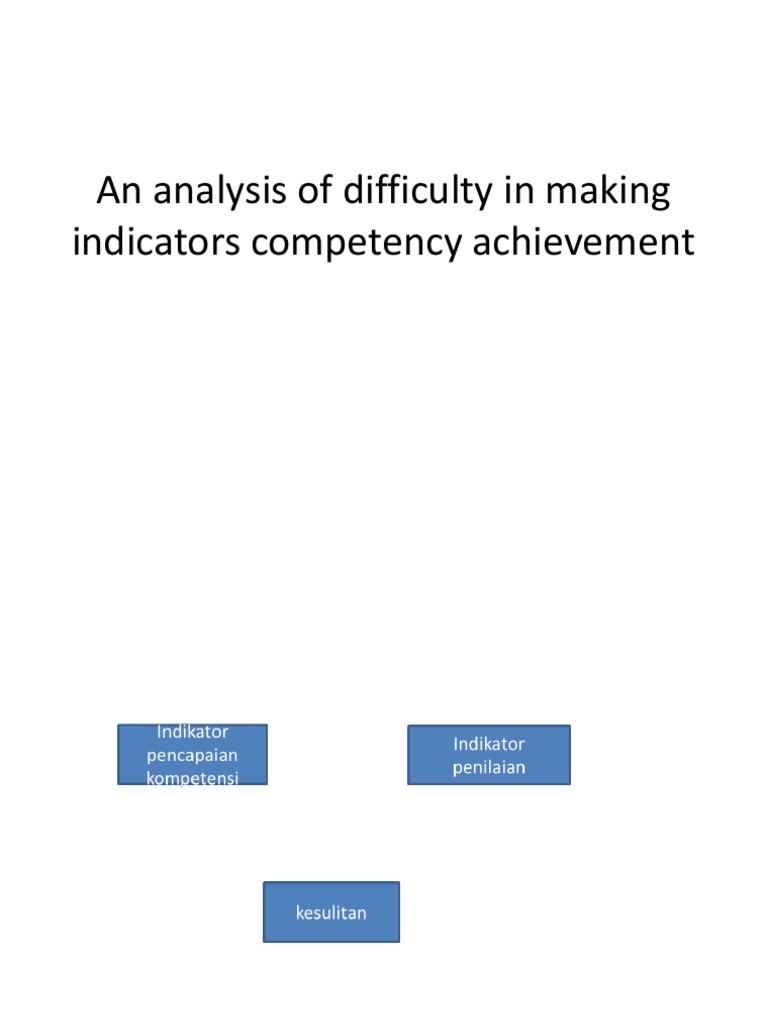 An Analysis of Difficulty in Making Indicators Competency | PDF ...