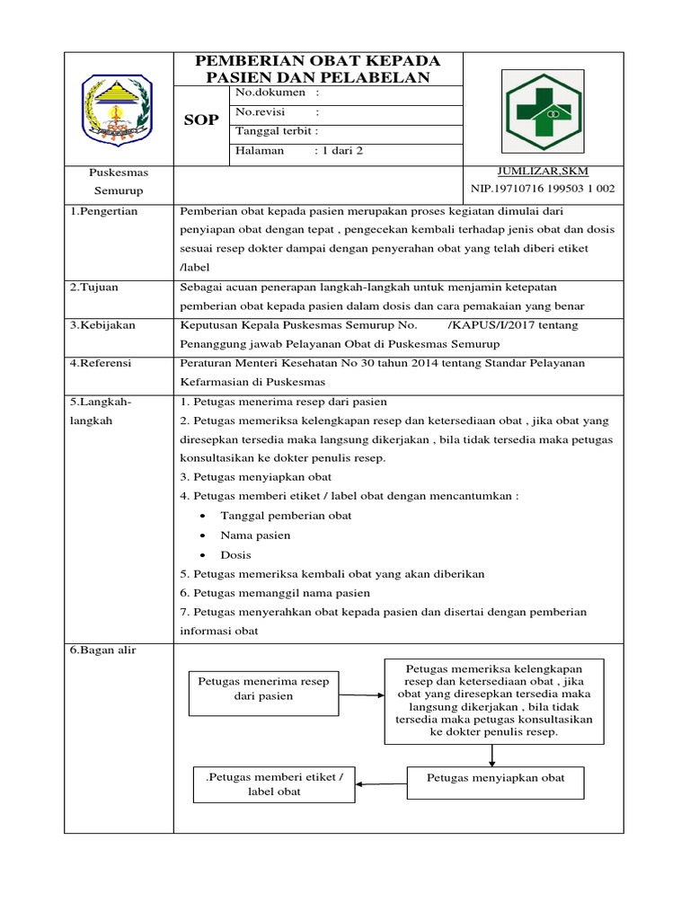 Sop Pemberian Obat Kepada Pasien Dan Pelabelan | PDF