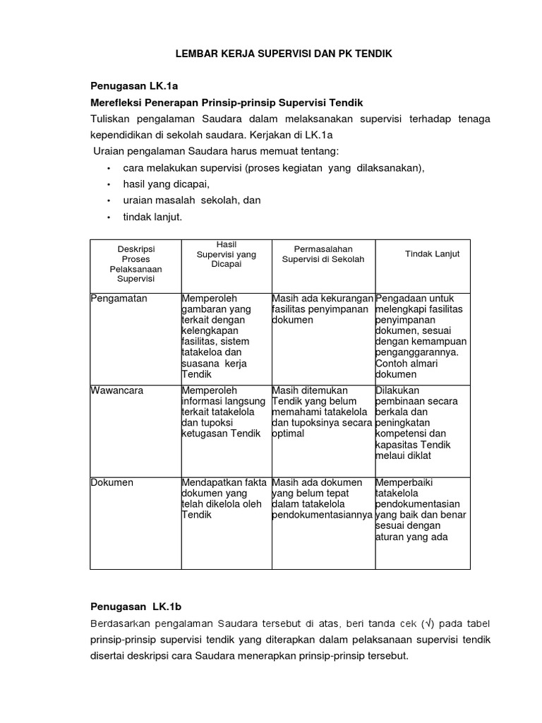 LK Supervisi Tendik Lengkap | PDF
