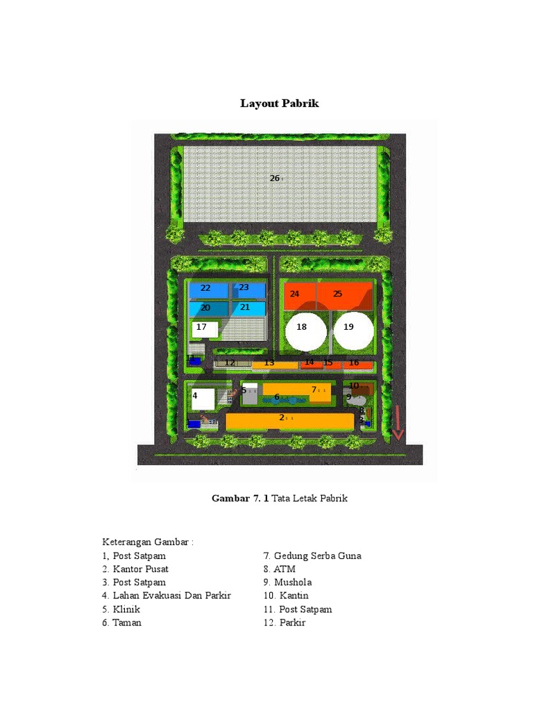 Layout Pabrik MEK | PDF