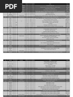 Magic Item Table A Magic Item Table B: d100 Magic Item d100 Magic Item ...