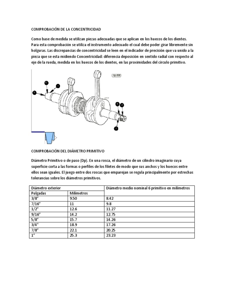 Comprobación de La Concentricidad | Tolerancia de ingeniería ...