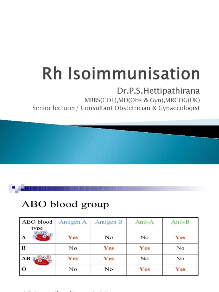 15 - RH Isoimmunization | PDF | Antibody | Mammalian Pregnancy