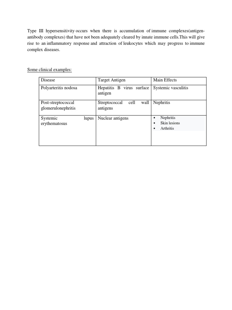 Understanding Type III Hypersensitivity | PDF