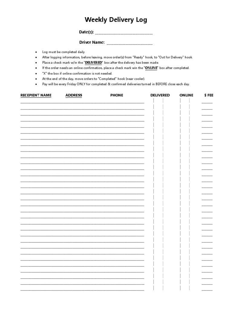 Weekly Delivery Log: Date(s) : - Driver Name | PDF | Service Industries ...