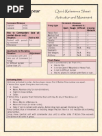 GM Emollient Ladder | PDF | Topical Medication | Dermatitis