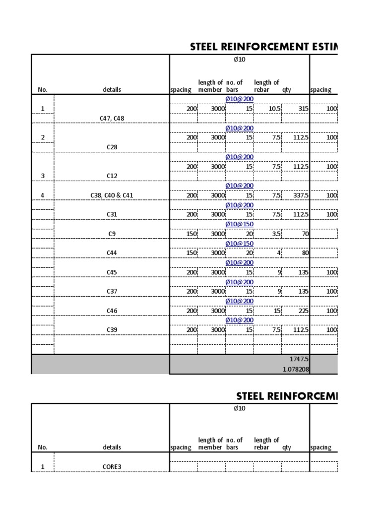 Steel Reinforcement Estimation | PDF | Infrastructure | Materials