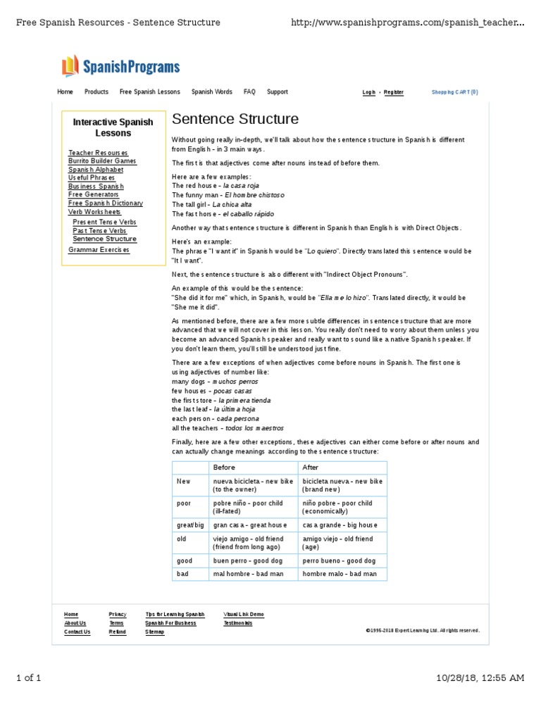 Sentence Structure: Interactive Spanish Lessons | PDF | Verb | English ...