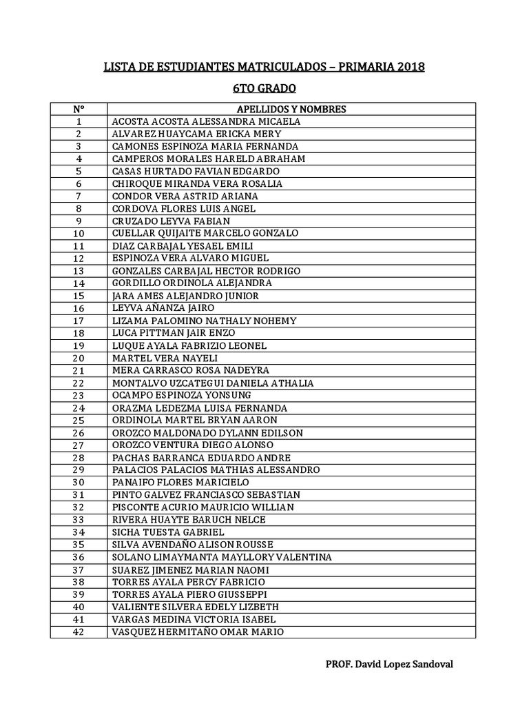 Lista de Estudiantes 6to Grado - David | PDF