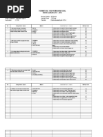 NASKAH UJIAN PRAKTIK BAHASA INGGRIS KELAS 6 TAHUN 2020 | PDF