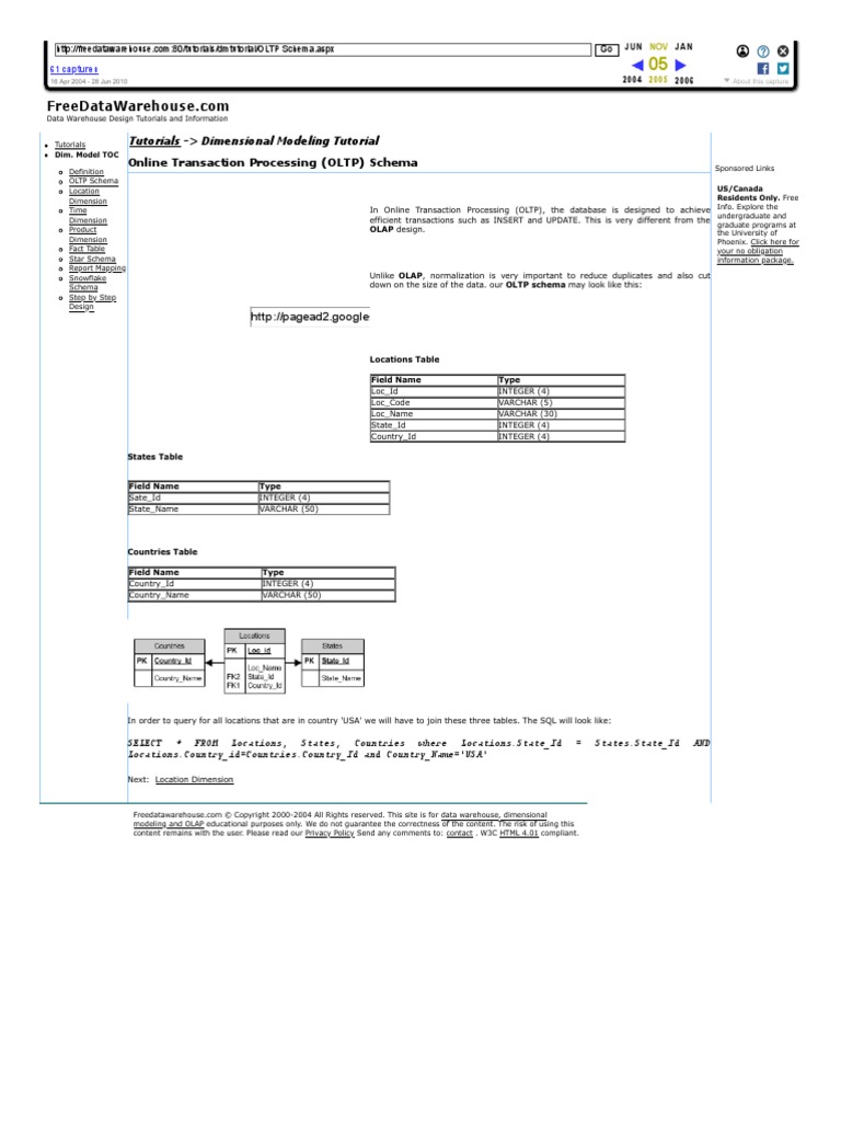 Online Transaction Processing (OLTP) Schema: Tutorials - Dimensional ...