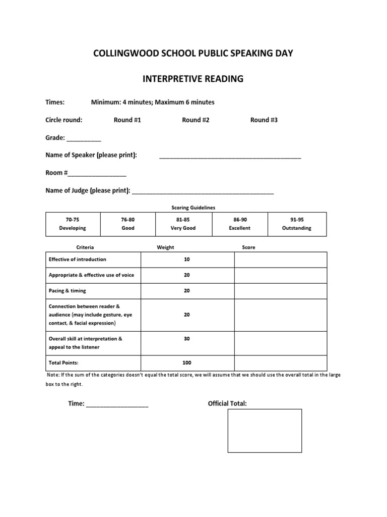 Interpretive Reading Ballot | PDF | Gesture | Poetry