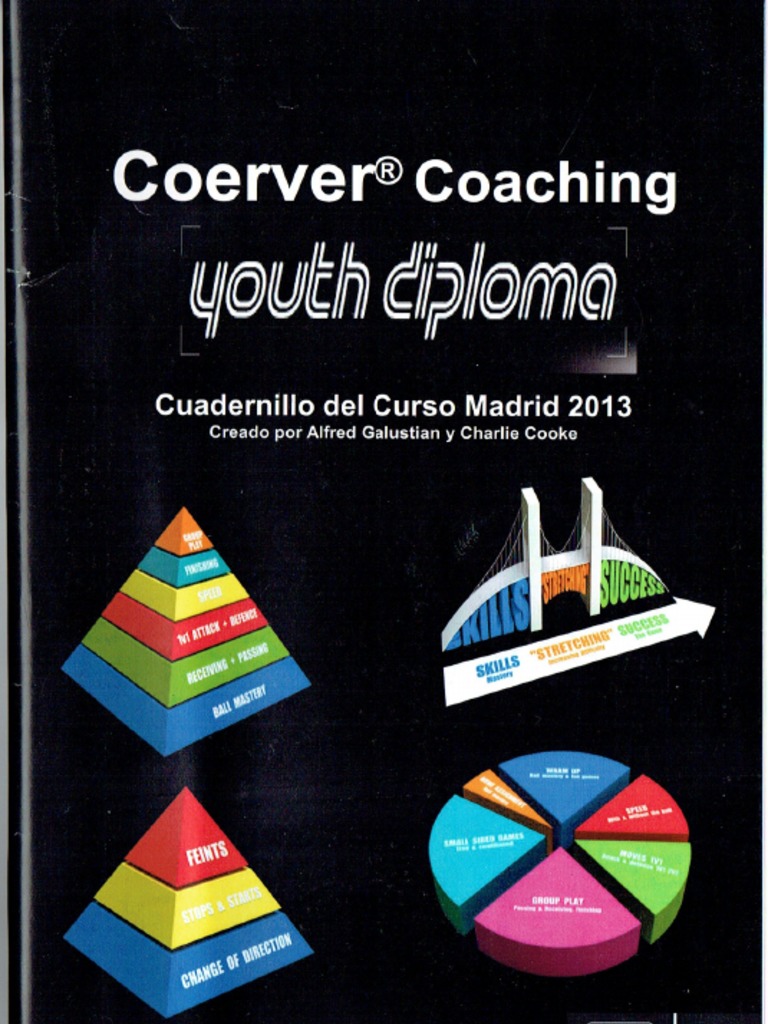 Guia Coerver Coaching | PDF