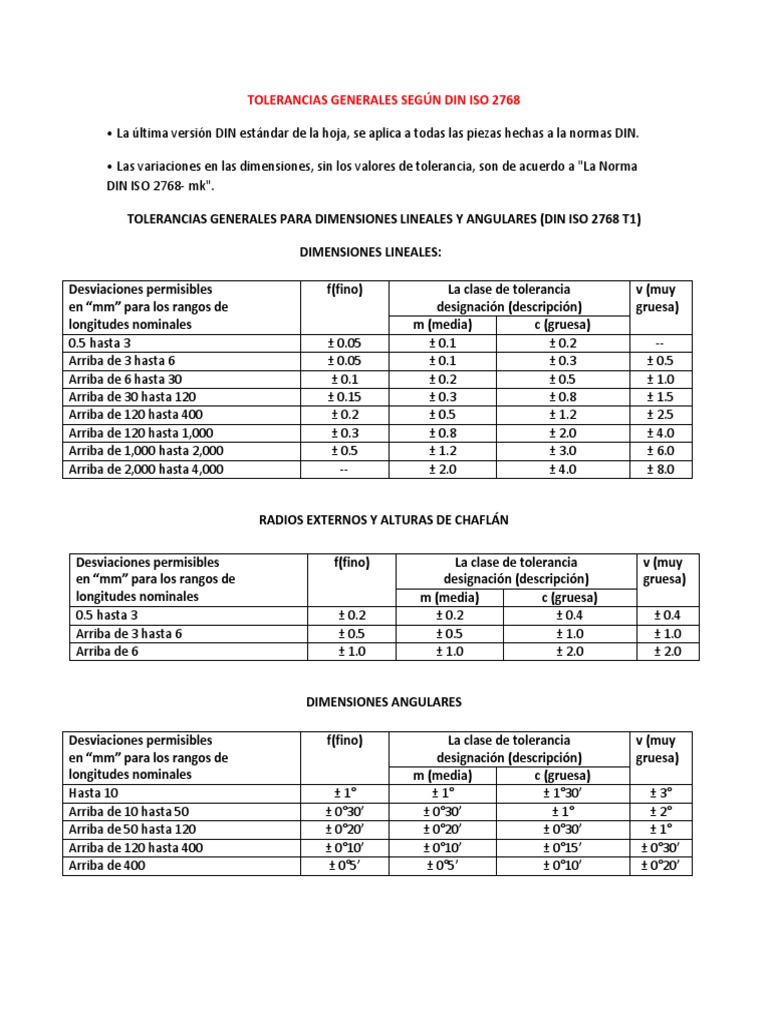 Tolerancias Generales según ISO 2768 | PDF