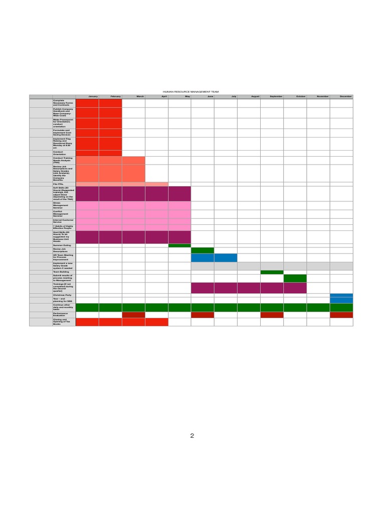 2018 Year Long Plan - Slides | PDF