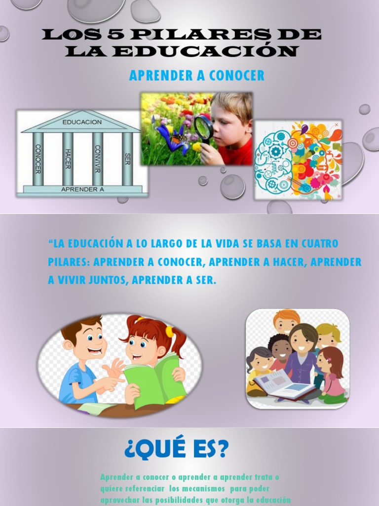 Aprender A Conocer | PDF