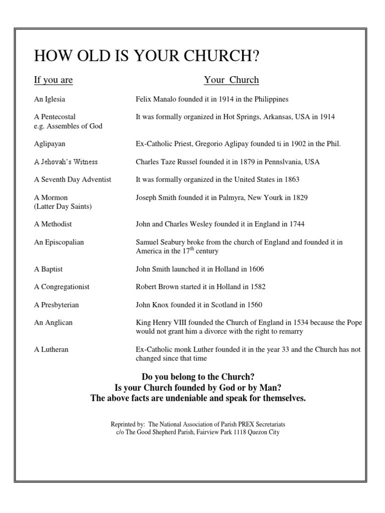 A Brief History of Major Christian Denominations: Tracing the Founding ...